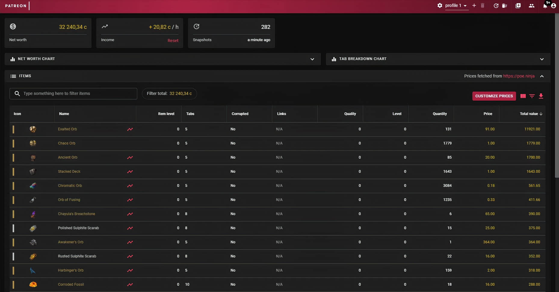 [3.27] PoE Trading Guide for Beginners - Keepers of the Flame